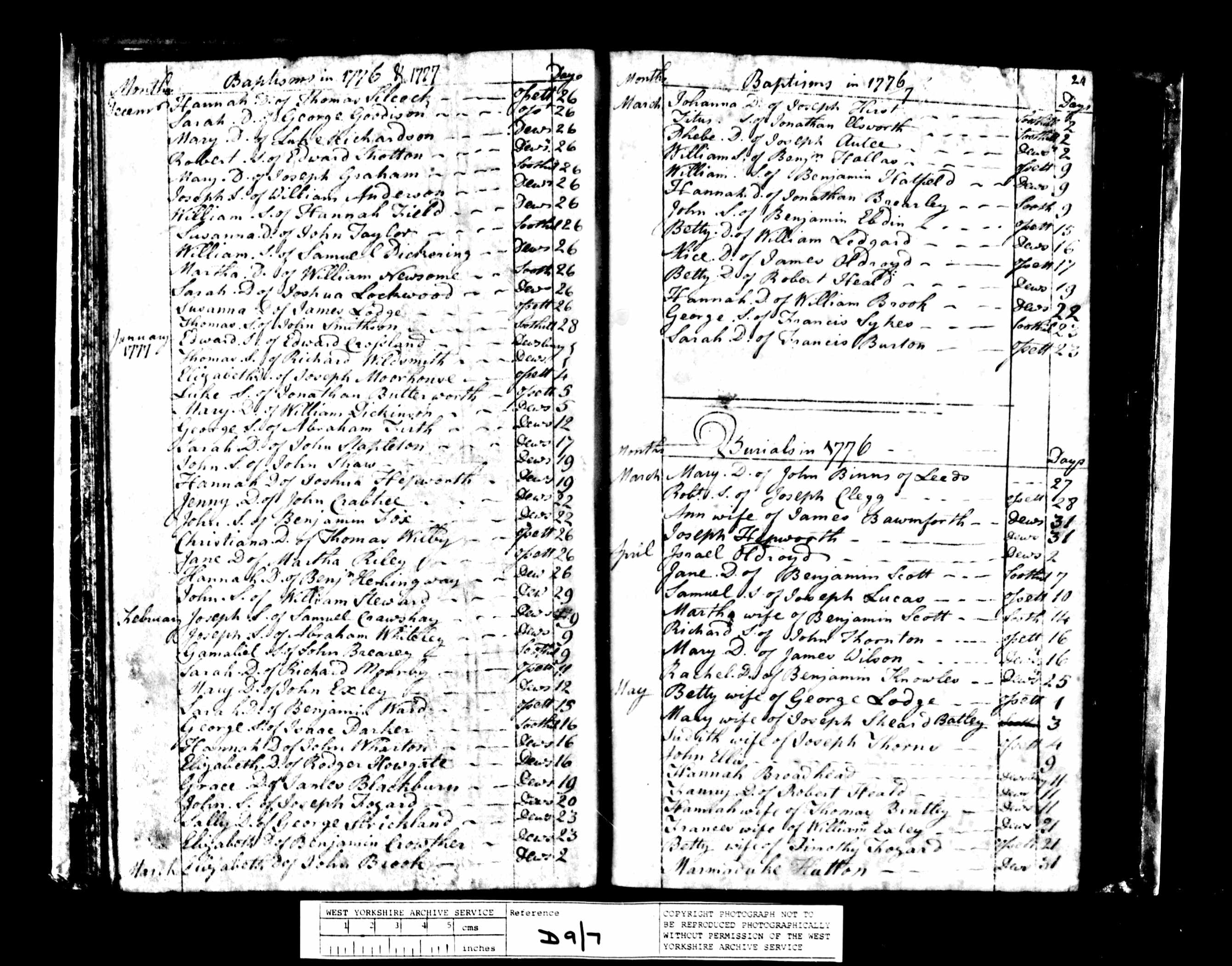 Ancestors of Elizabeth HOWGATE [88]